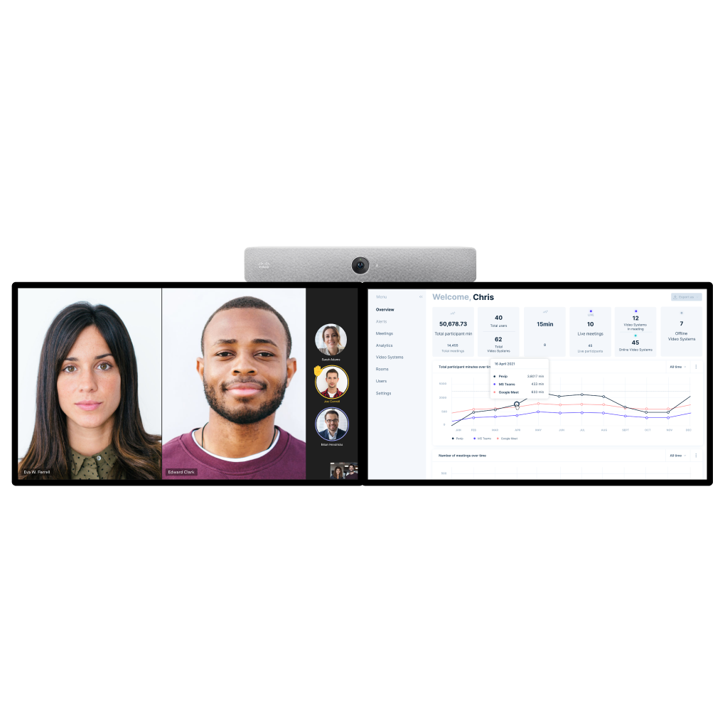 Enable Microsoft Teams meetings using Cisco Devices | Pexip
